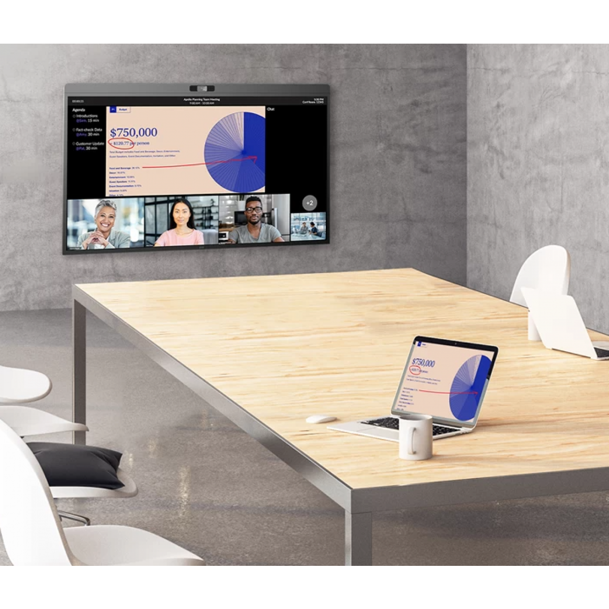 DTEN D7X 75" Android - Professional TV - Categories