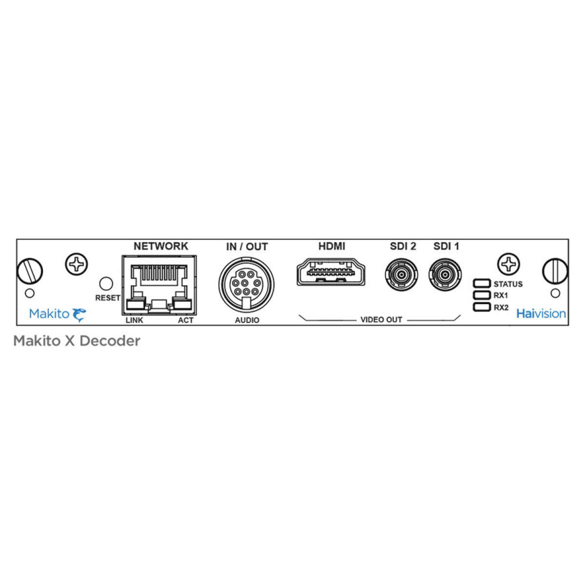 HAIVISION Makito X Dual Decoder Appliance Dual HDSD H264 IP - Brand ...