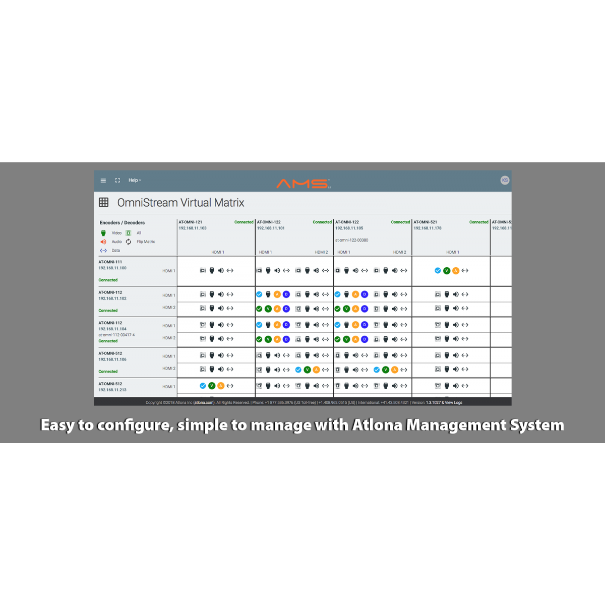 ATLONA Device Side IP to USB Adapter - Brand Products