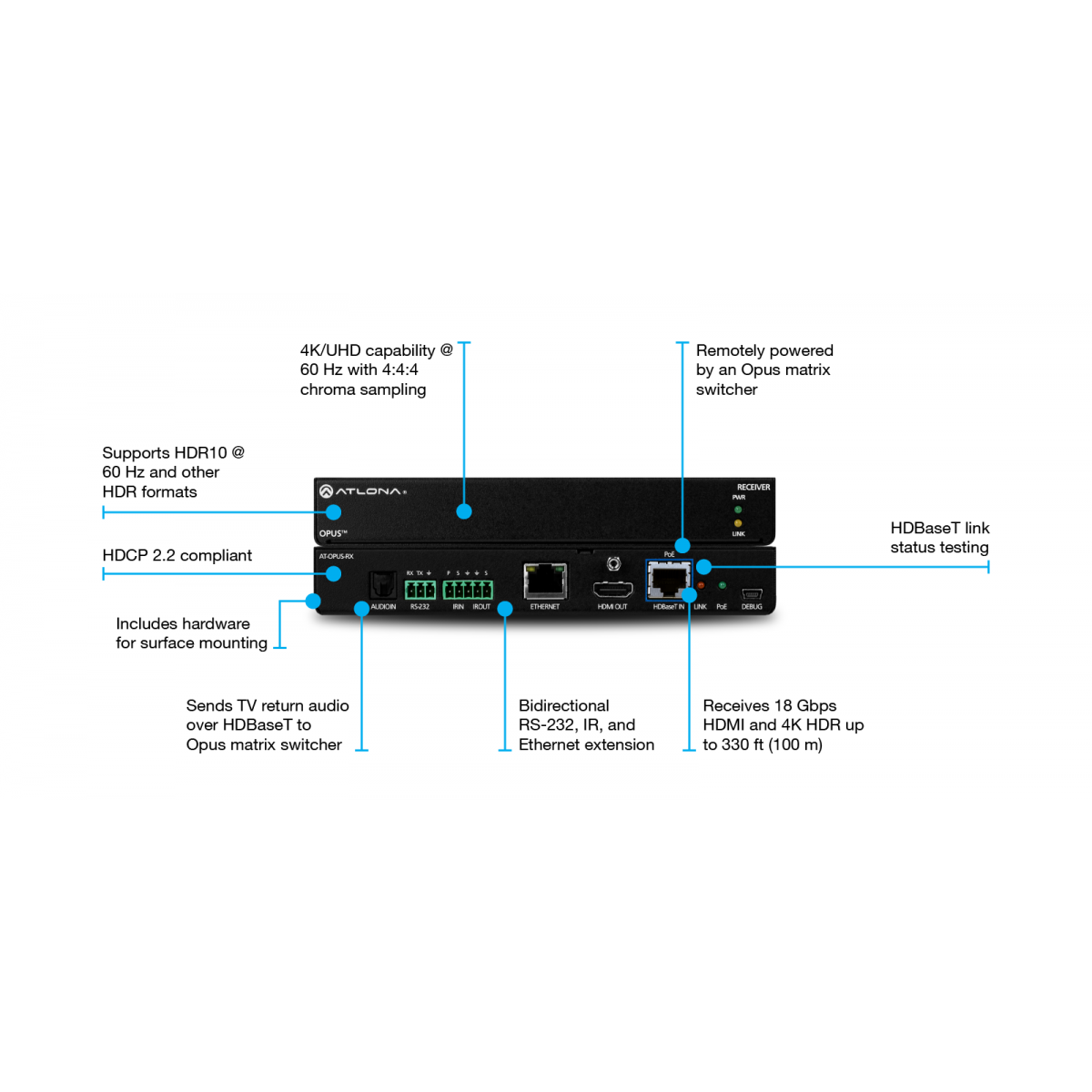 ATLONA Ultra High Data Rate Extender Receiver w/IR - Brand Products