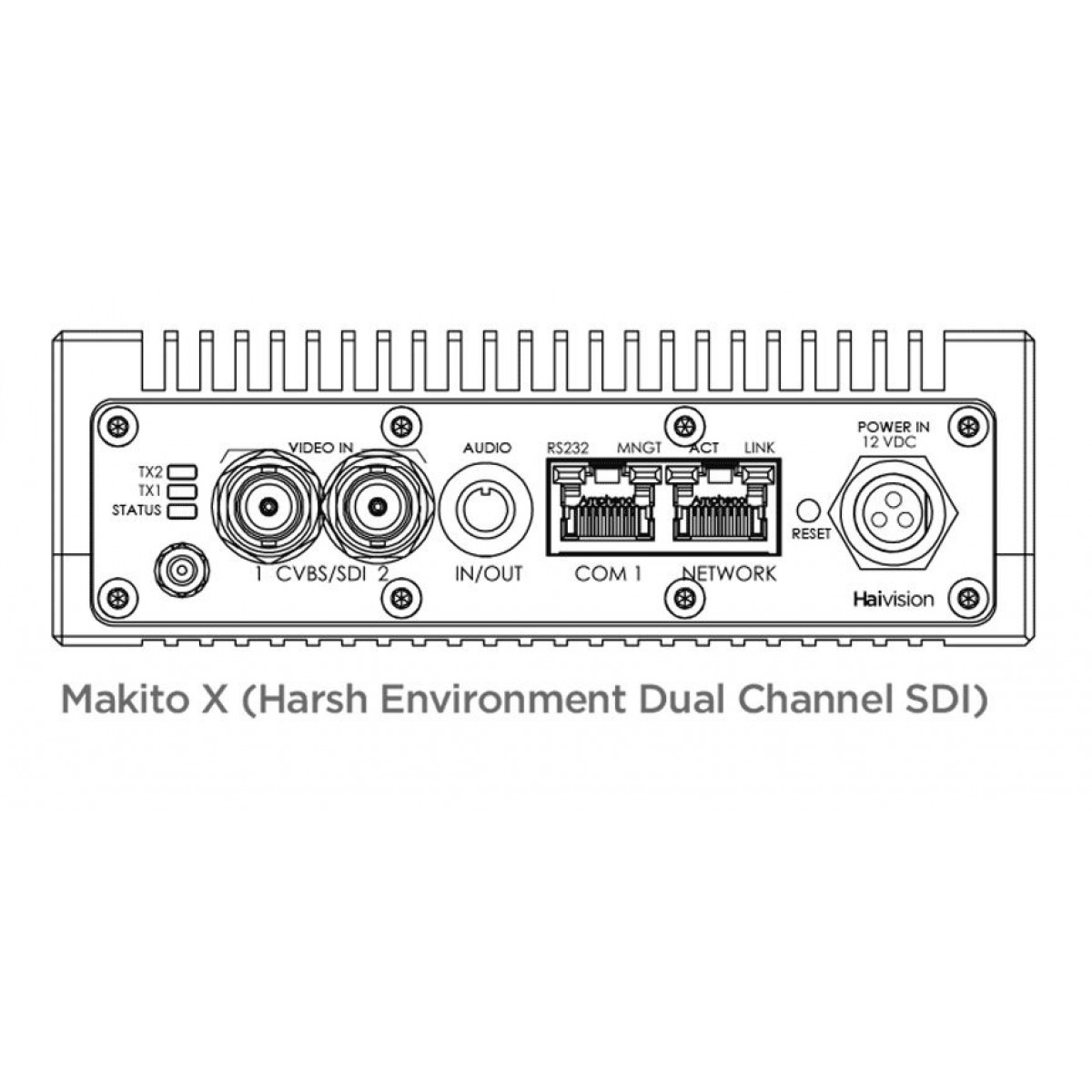 HAIVISION Makito X Dual SDI Encoder Appliance for HotHarsh E - AV over ...